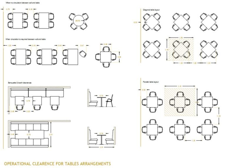 Restaurant Seating Layout Standards (CAD Blocks)